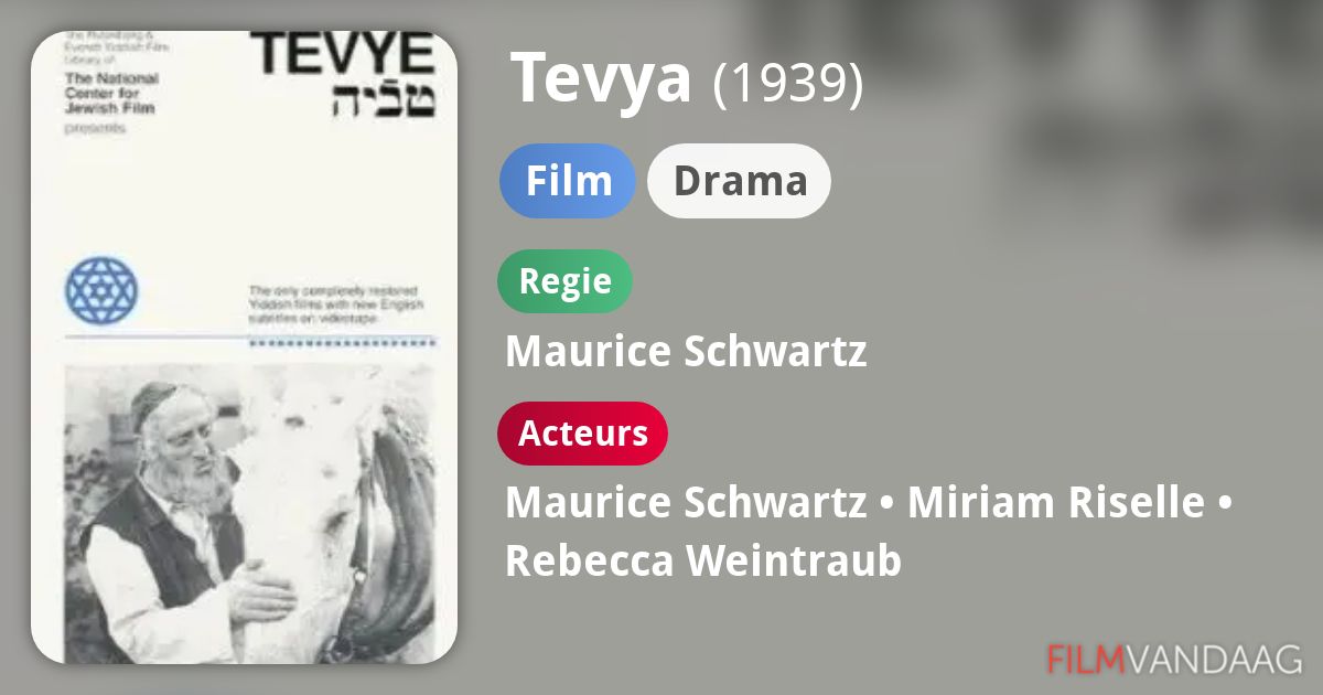 Tevya (film, 1939) - FilmVandaag.nl