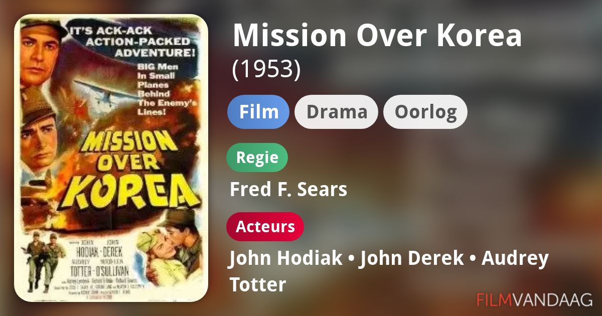 Mission Over Korea (film, 1953) - FilmVandaag.nl