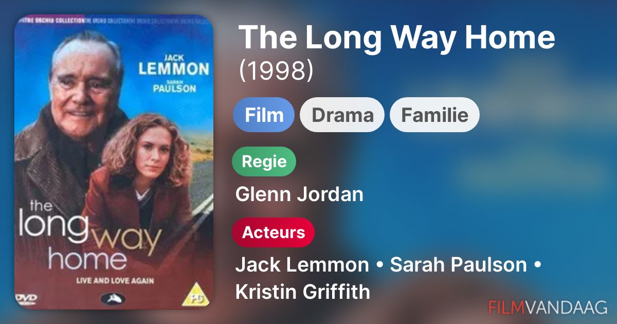 The Long Way Home (film, 1998) - FilmVandaag.nl