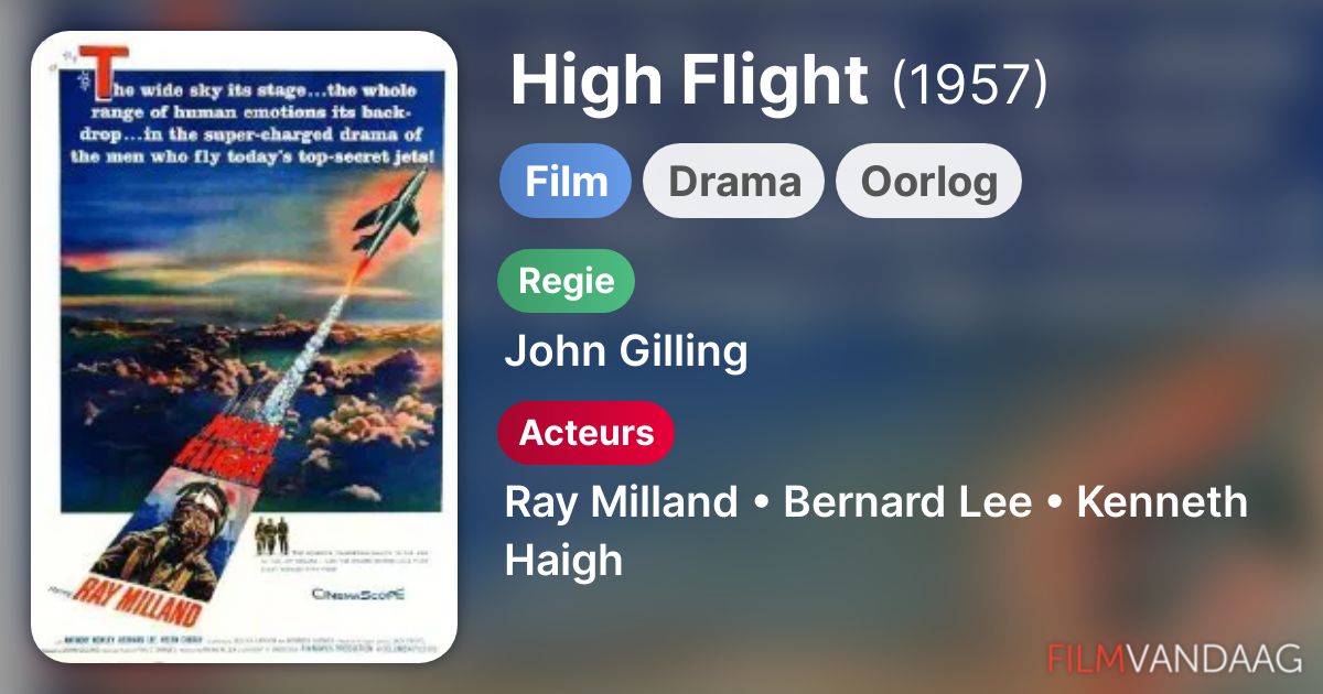 High Flight (film, 1957) - FilmVandaag.nl
