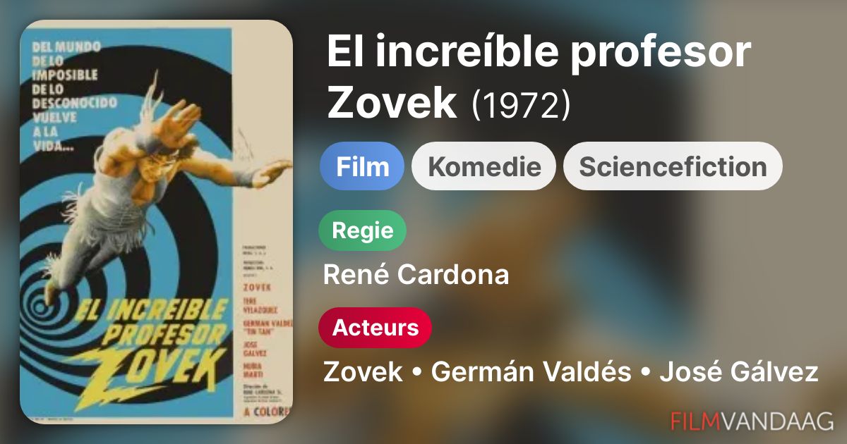 El increíble profesor Zovek (film, 1972) - FilmVandaag.nl