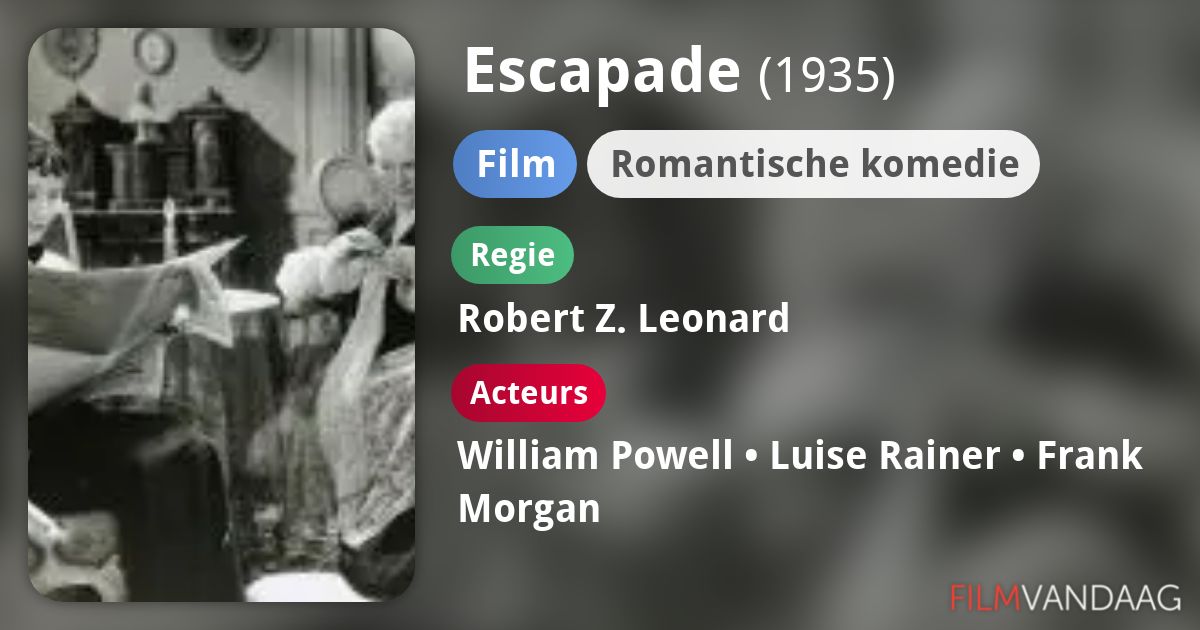 Escapade (film, 1935) - FilmVandaag.nl