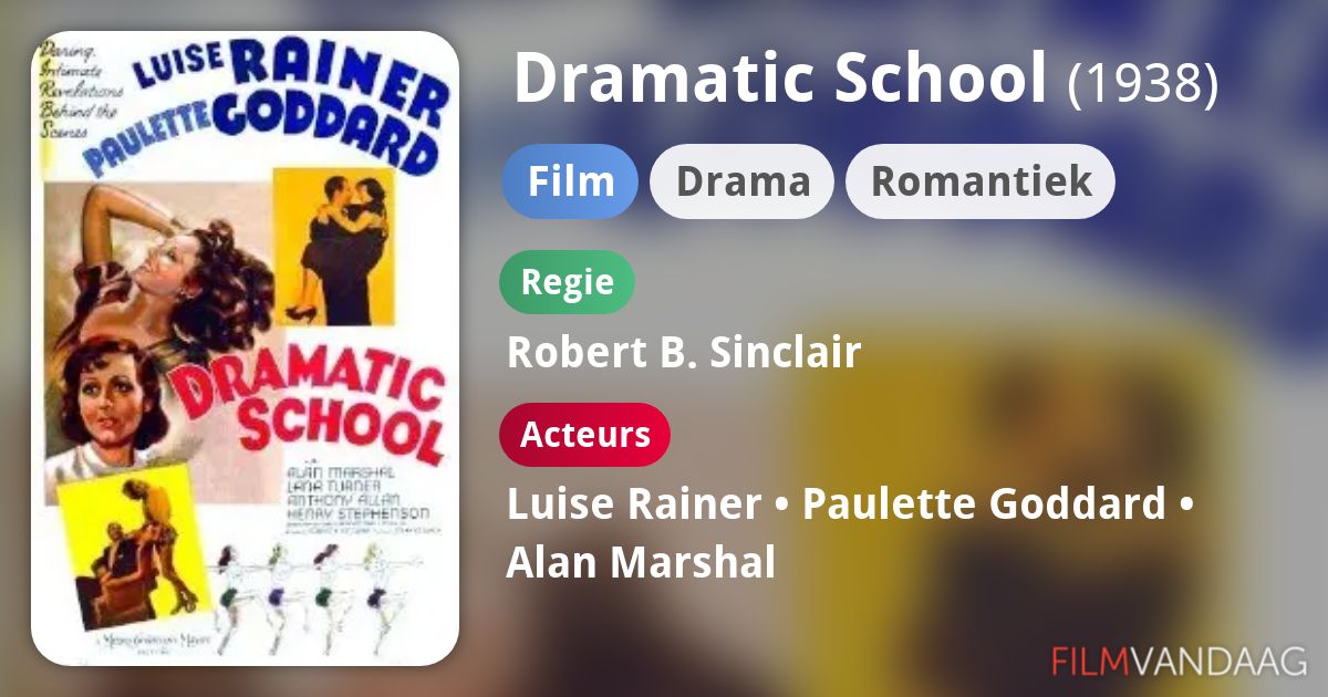 Dramatic School (film, 1938) - FilmVandaag.nl