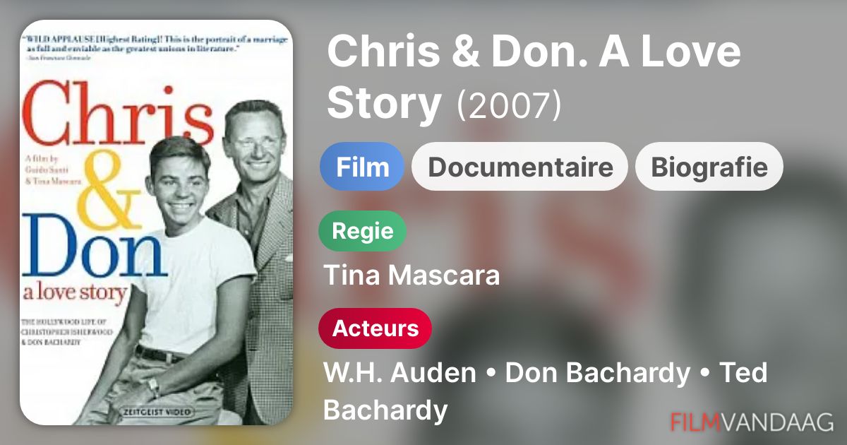 Chris & Don. A Love Story (film, 2007) - FilmVandaag.nl