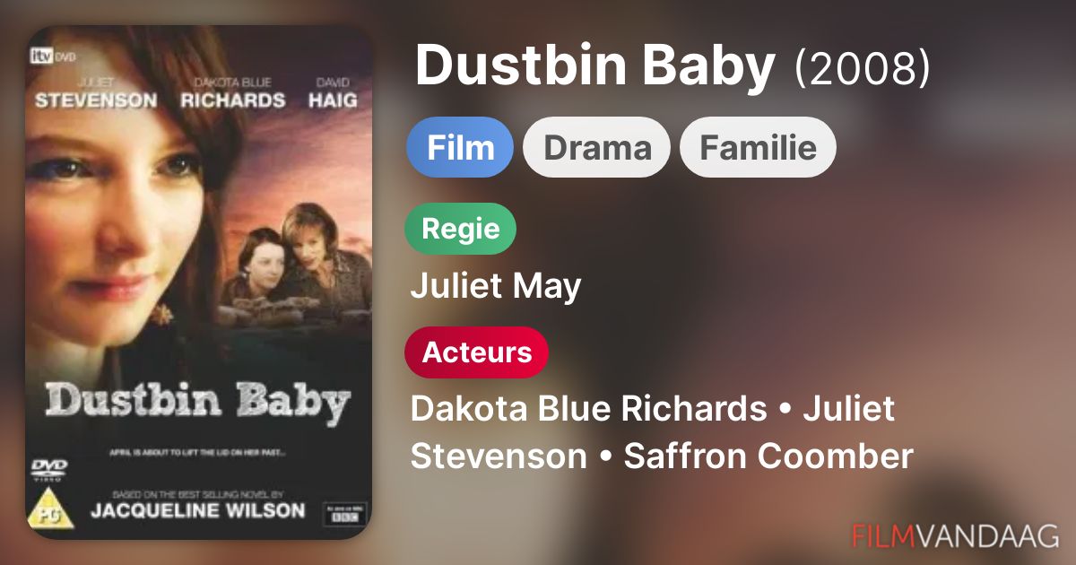 Dustbin Baby (film, 2008) - FilmVandaag.nl