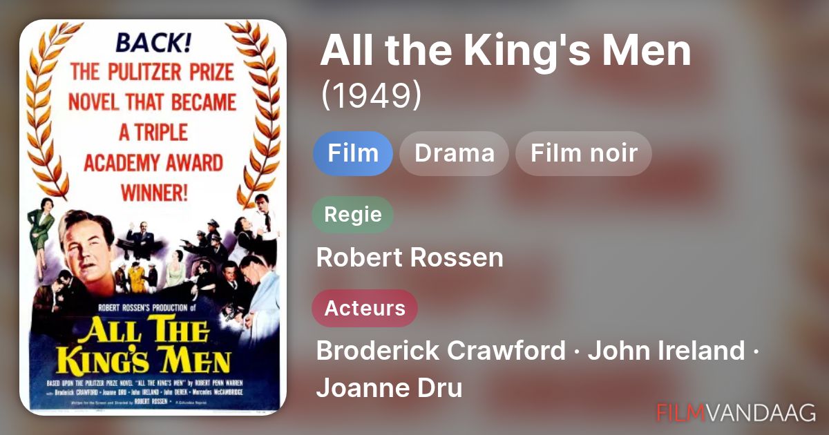 All the King's Men (film, 1949) - FilmVandaag.nl
