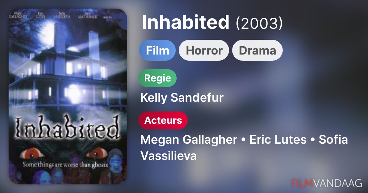 Inhabited (film, 2003) - FilmVandaag.nl