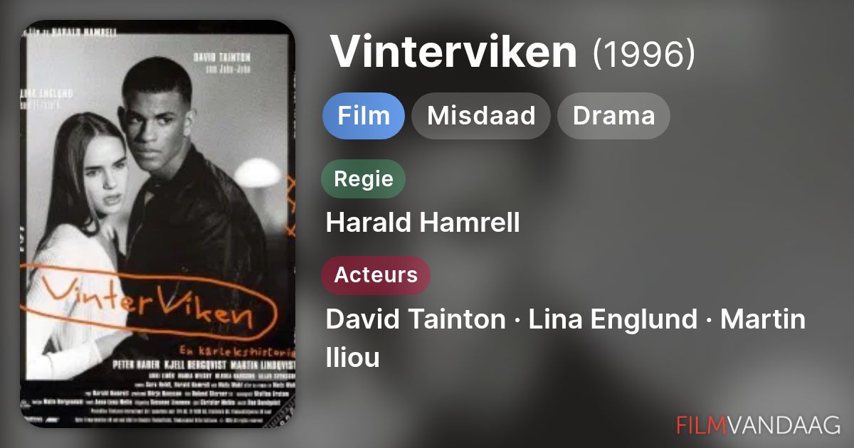 Vinterviken (film, 1996) - FilmVandaag.nl