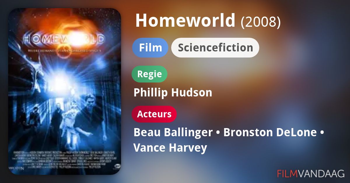 Homeworld (film, 2008) - FilmVandaag.nl