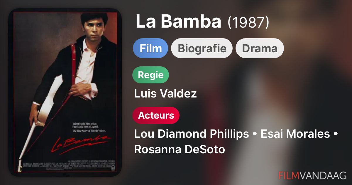 La Bamba (film, 1987) - FilmVandaag.nl