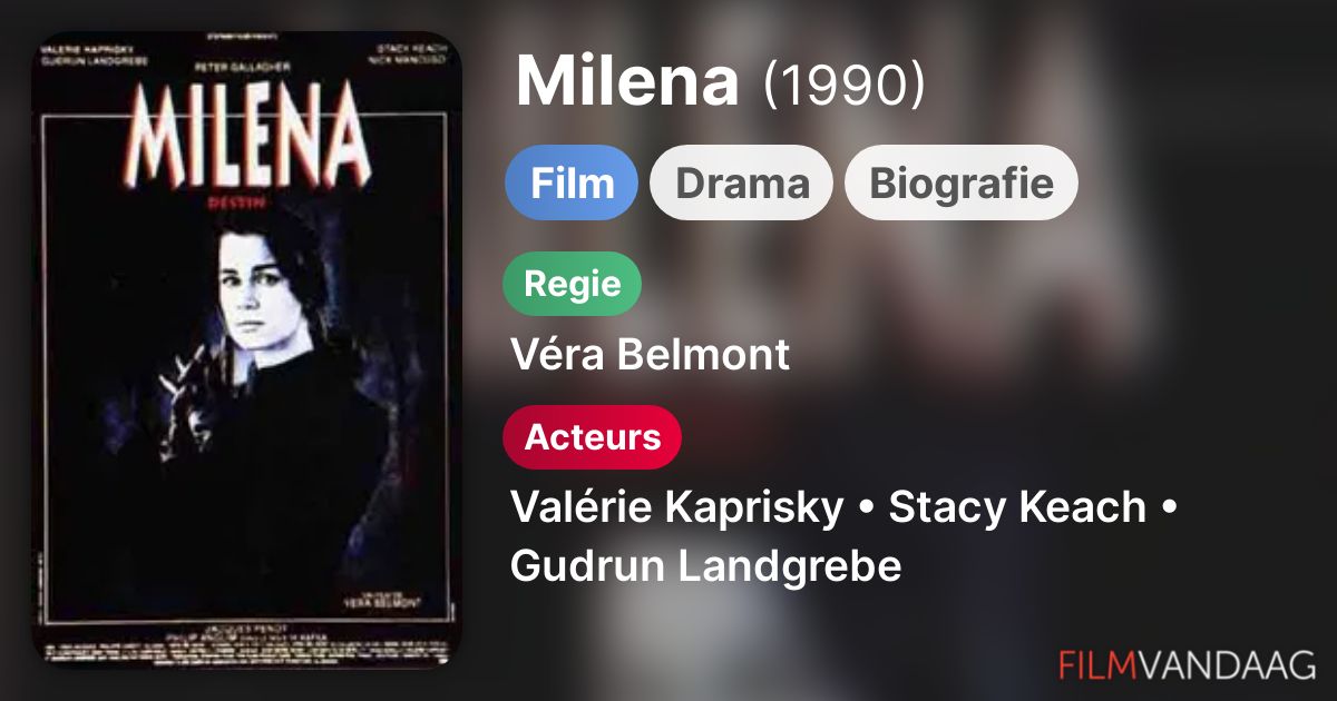 Milena (film, 1991) - FilmVandaag.nl