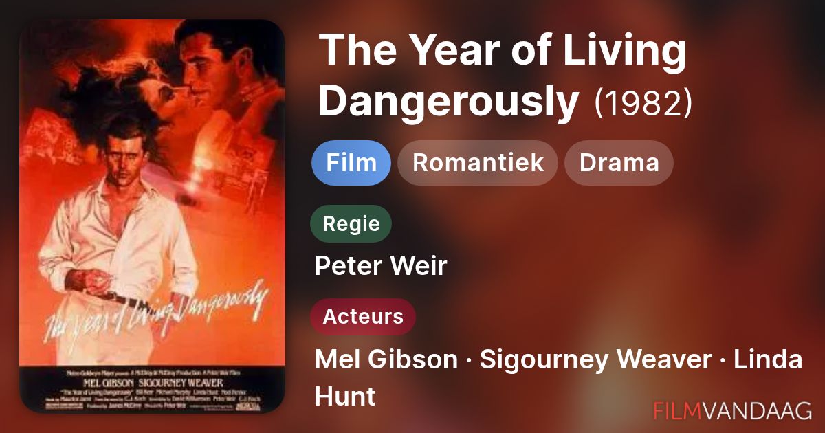 The Year of Living Dangerously (film, 1982) - FilmVandaag.nl