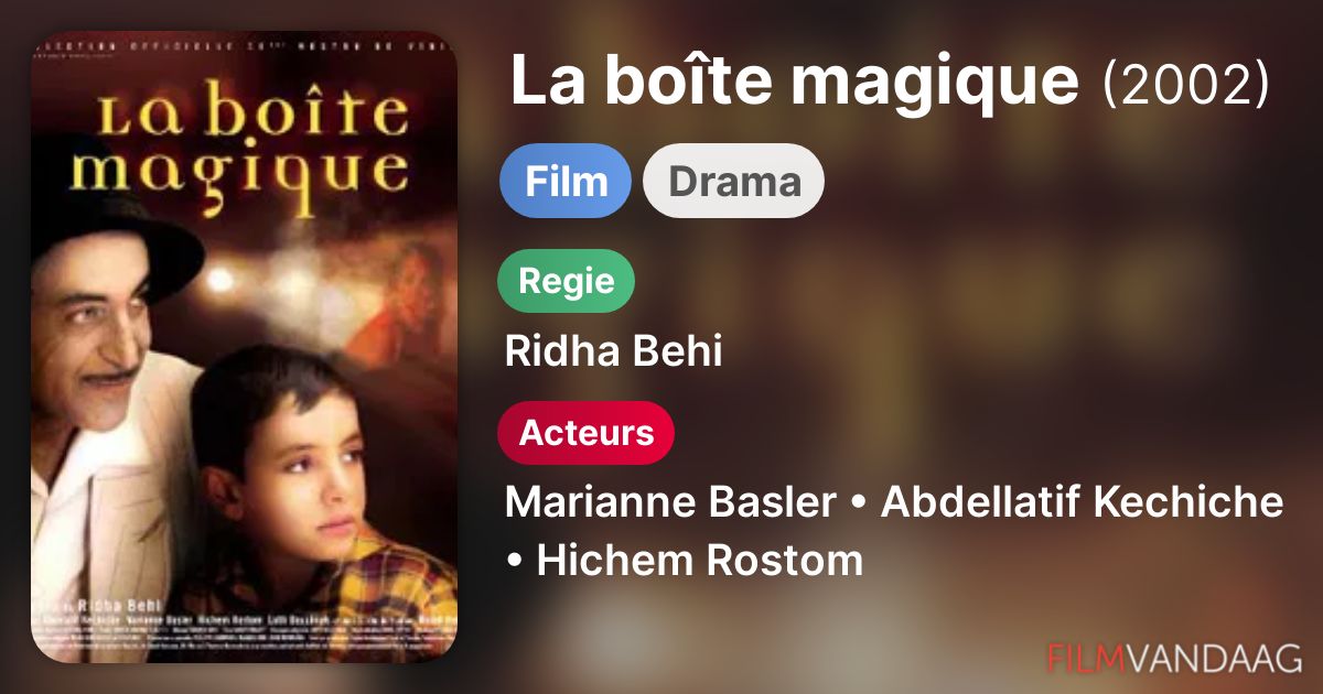 La boîte magique (film, 2002) - FilmVandaag.nl