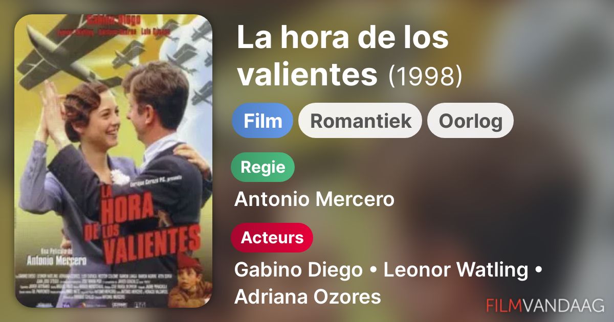 La hora de los valientes (film, 1998) - FilmVandaag.nl