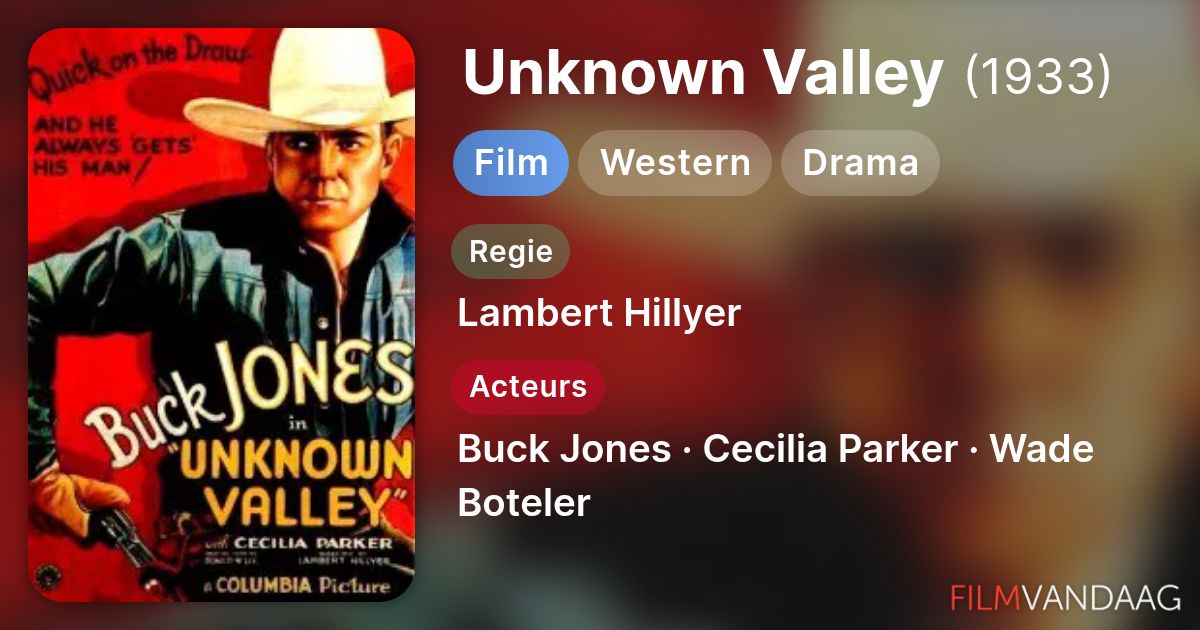 Unknown Valley (film, 1933) - FilmVandaag.nl