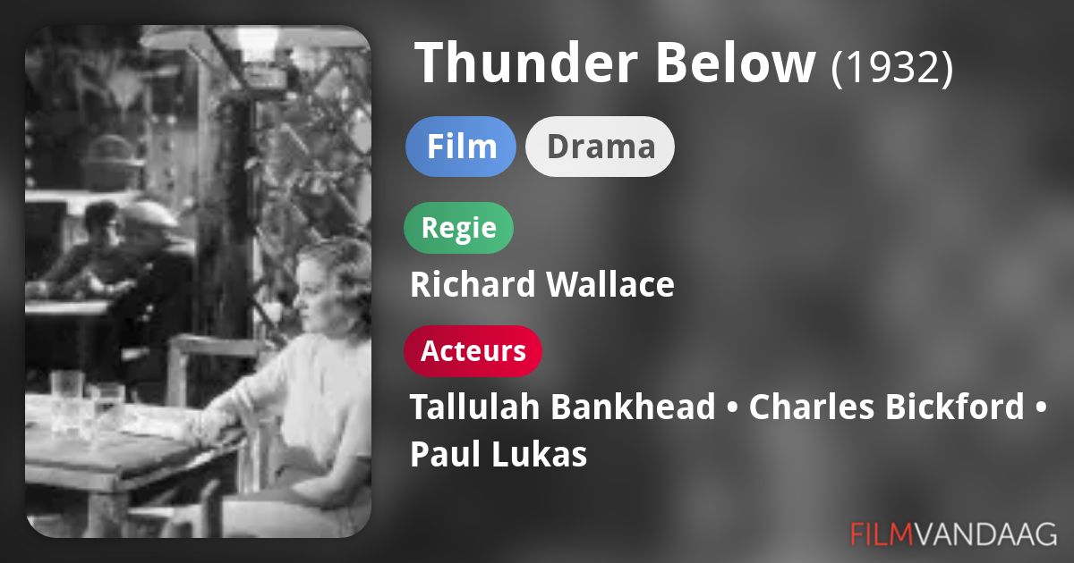 Thunder Below (film, 1932) - FilmVandaag.nl
