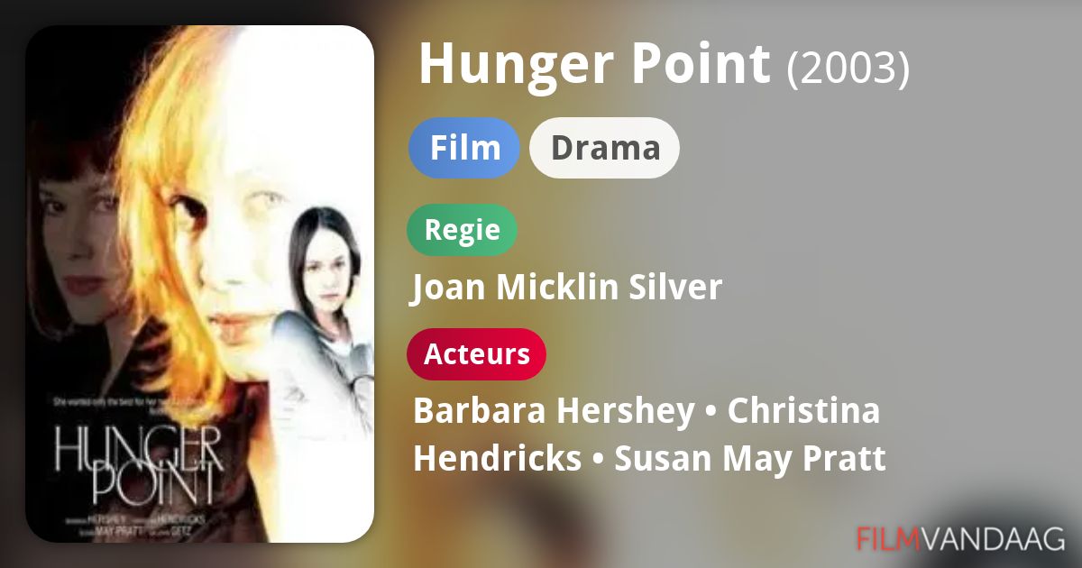 Hunger Point (film, 2003) - FilmVandaag.nl