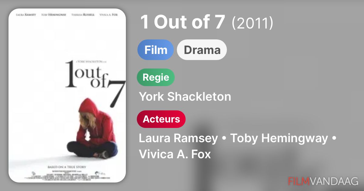 1 Out of 7 (film, 2011) - FilmVandaag.nl