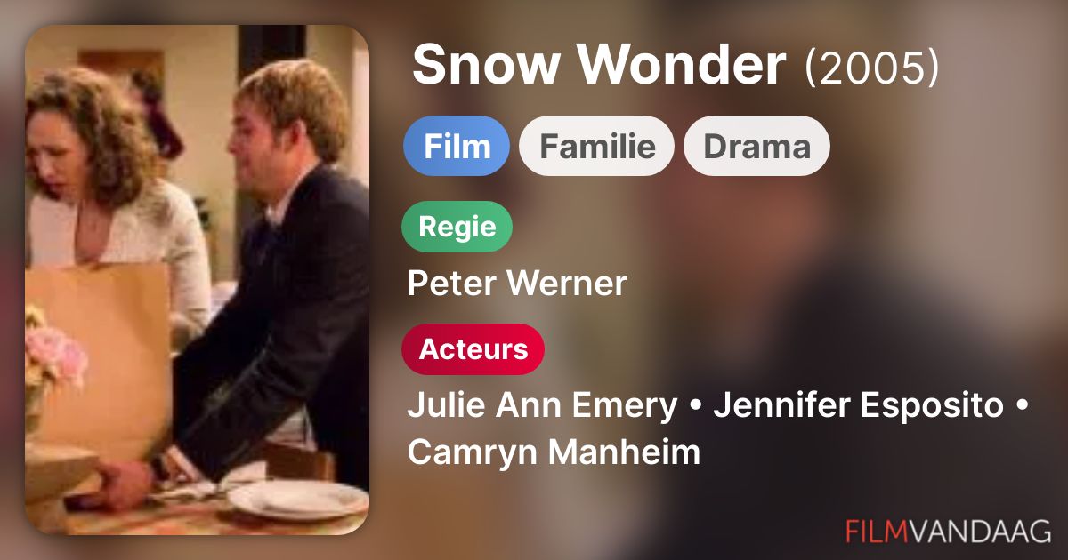 Snow Wonder (film, 2005) - FilmVandaag.nl