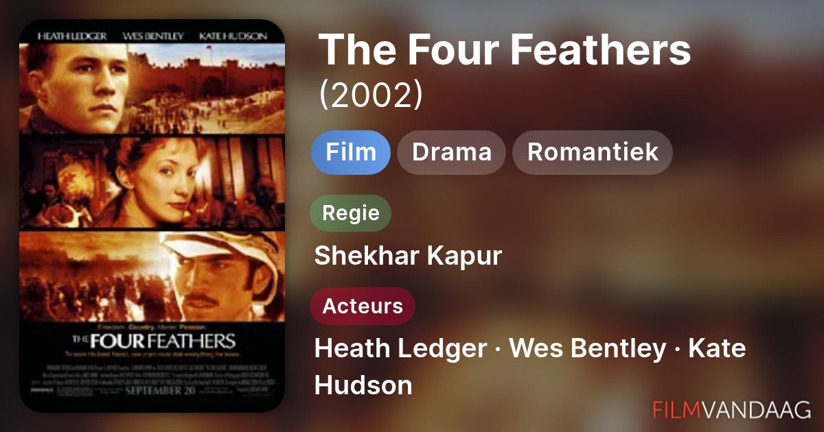 The Four Feathers (film, 2002) - FilmVandaag.nl
