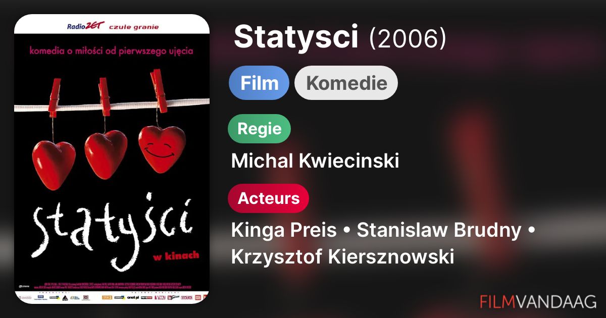 Statysci (film, 2006) - FilmVandaag.nl
