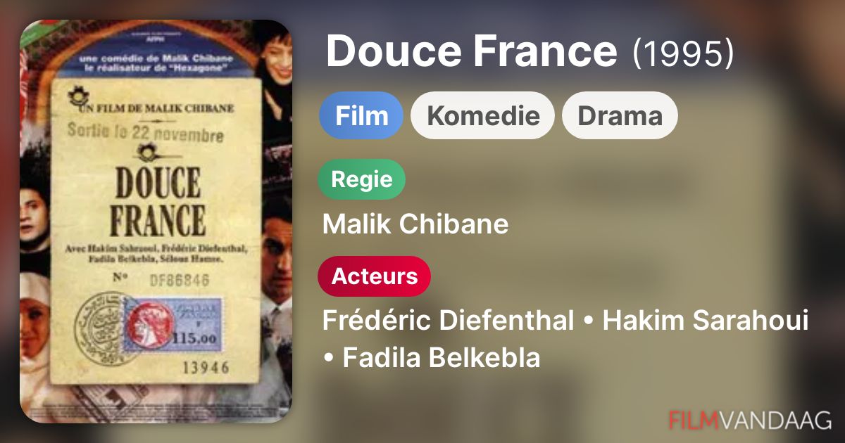 Douce France (film, 1995) - FilmVandaag.nl