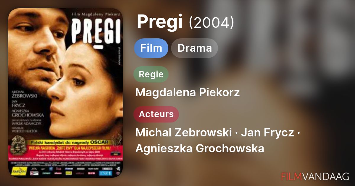 Pregi (film, 2004) - FilmVandaag.nl