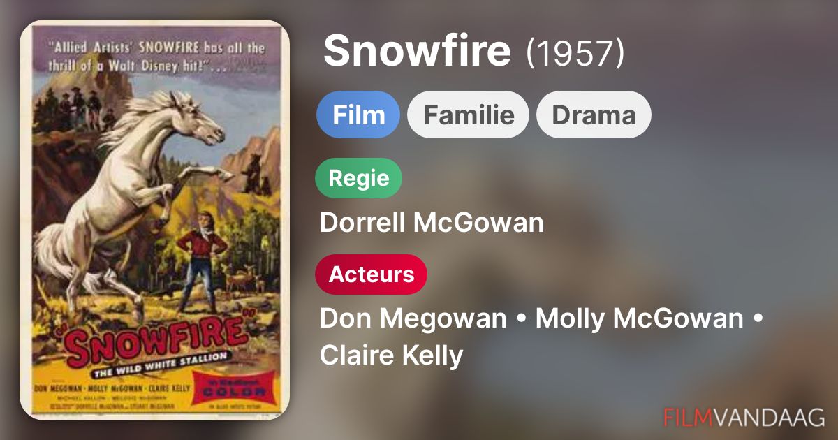 Snowfire (film, 1958) - FilmVandaag.nl