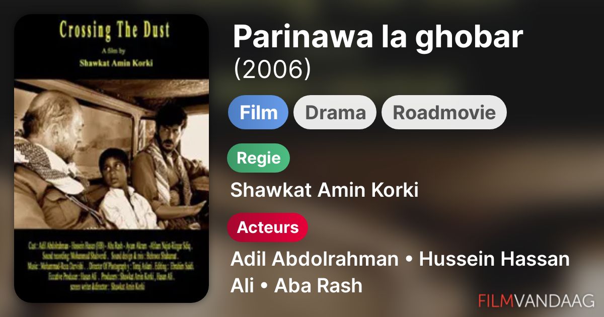 Parinawa la ghobar (film, 2006) - FilmVandaag.nl