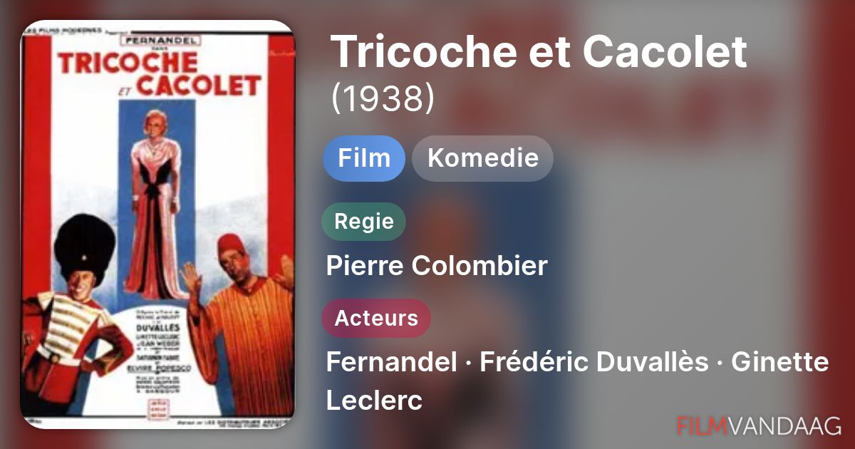 Tricoche et Cacolet (film, 1938) - FilmVandaag.nl