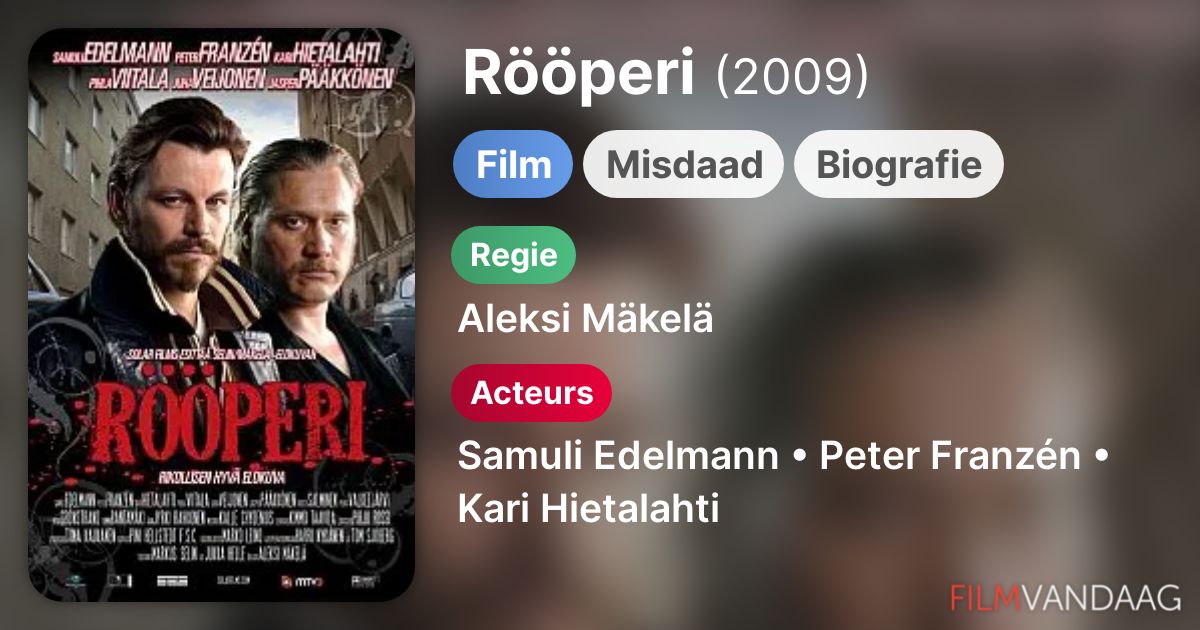Rööperi (film, 2009) - FilmVandaag.nl