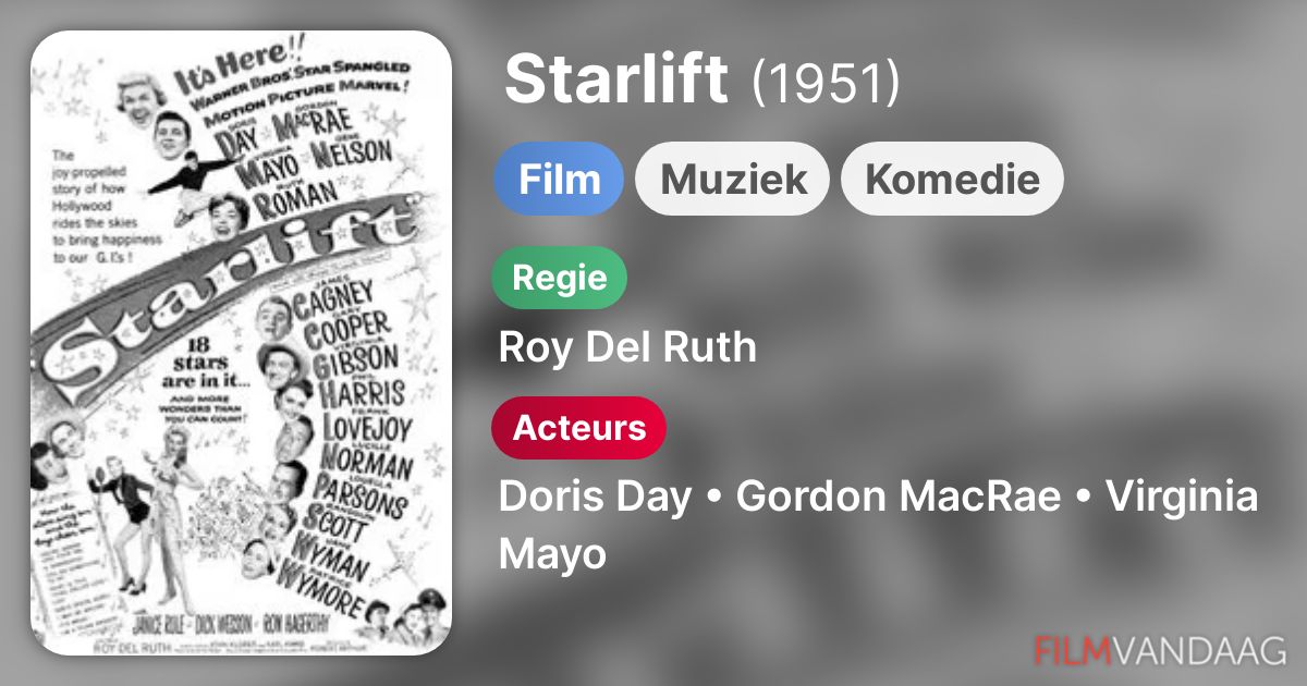 Starlift (film, 1951) - FilmVandaag.nl