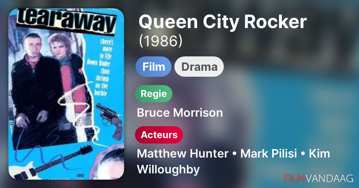 Queen City Rocker (film, 1986) - FilmVandaag.nl