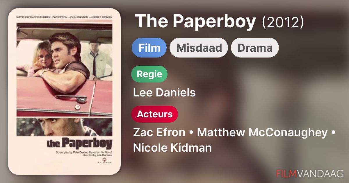 The Paperboy (film, 2012) - FilmVandaag.nl