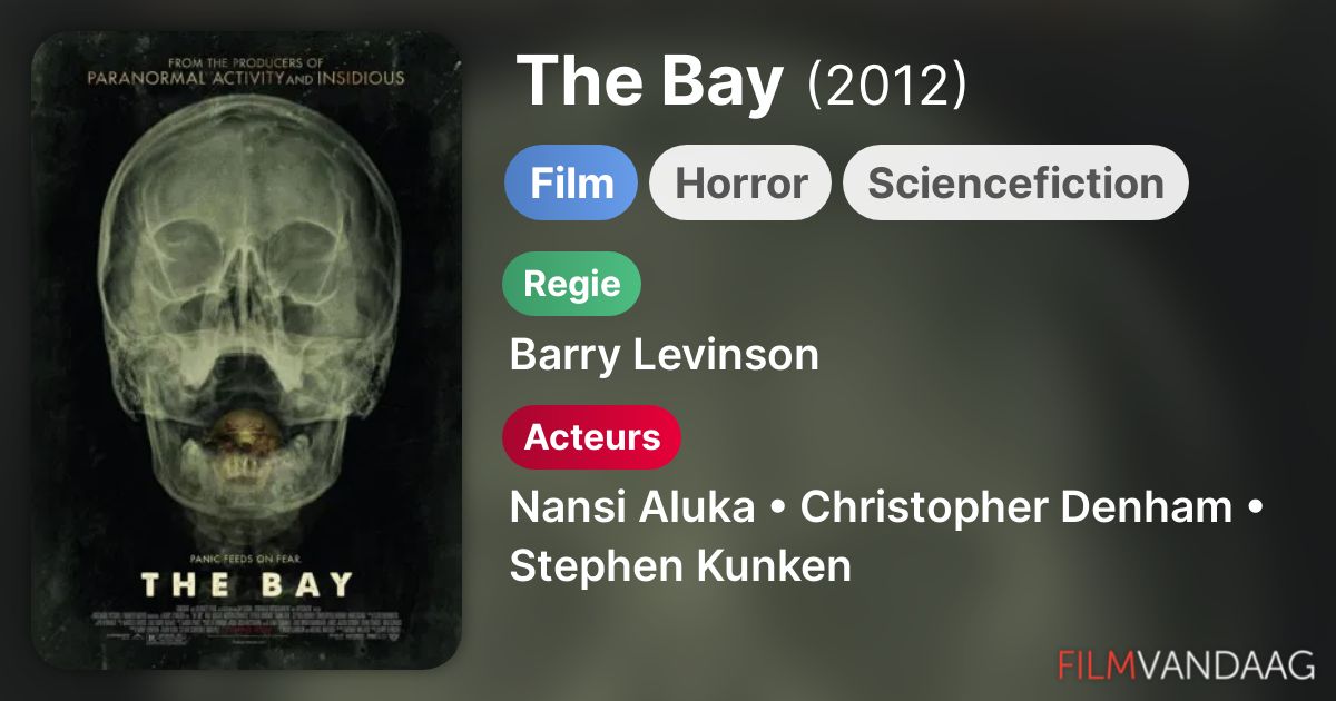 The Bay (film, 2012) - FilmVandaag.nl