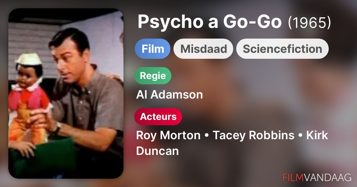Psycho a Go-Go (film, 1965) - FilmVandaag.nl