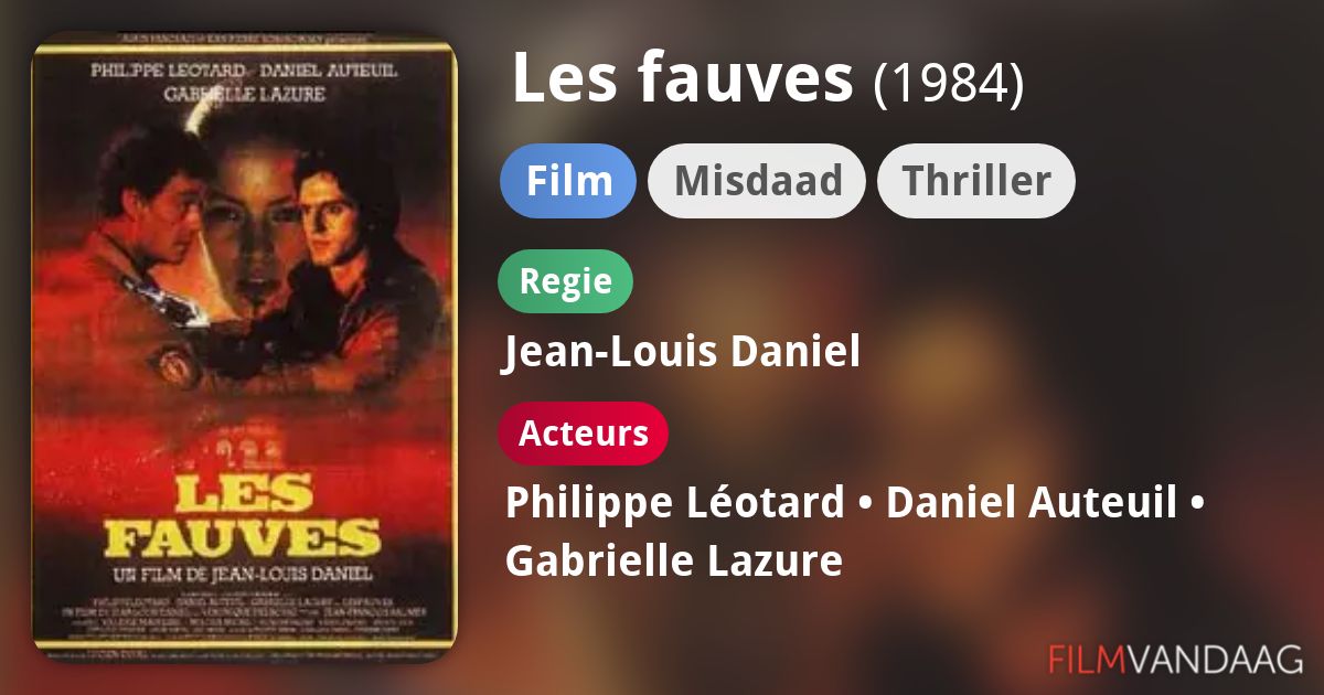 Les fauves (film, 1984) - FilmVandaag.nl