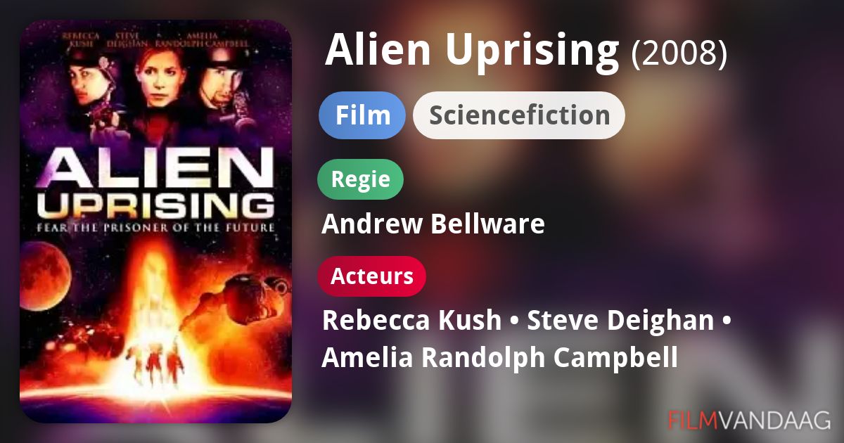 Alien Uprising (film, 2008) - FilmVandaag.nl