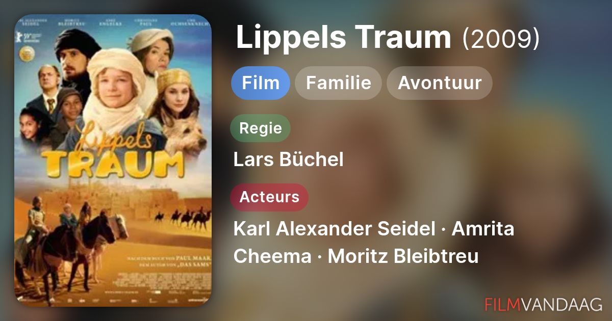 Lippels Traum (film, 2009) - FilmVandaag.nl