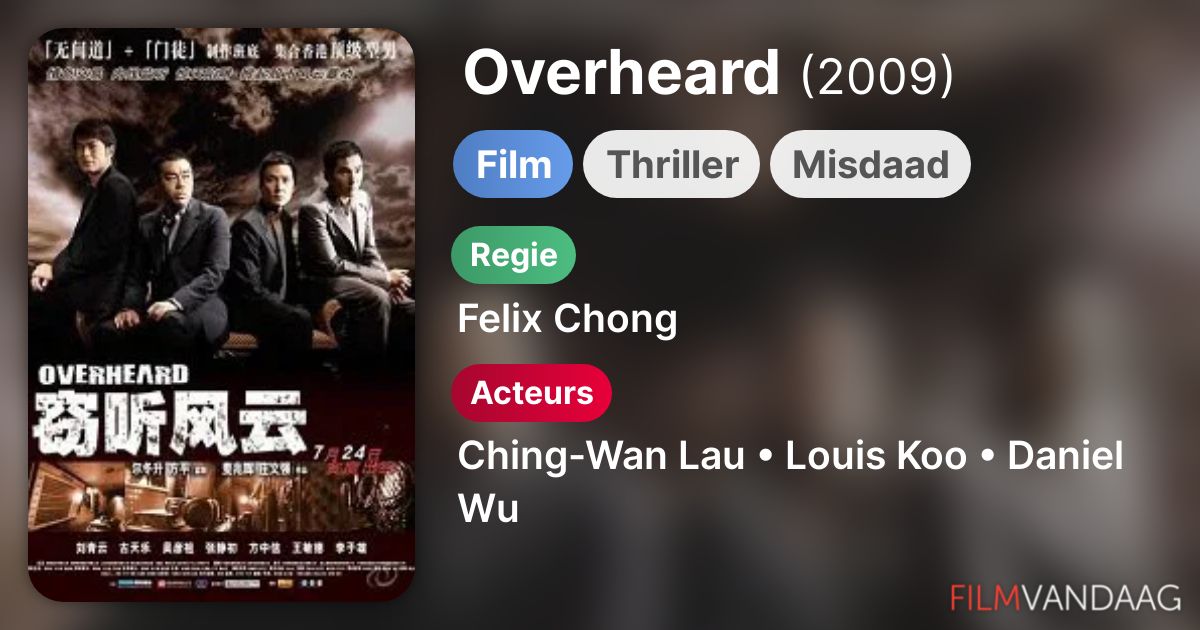 Overheard (film, 2009) - FilmVandaag.nl
