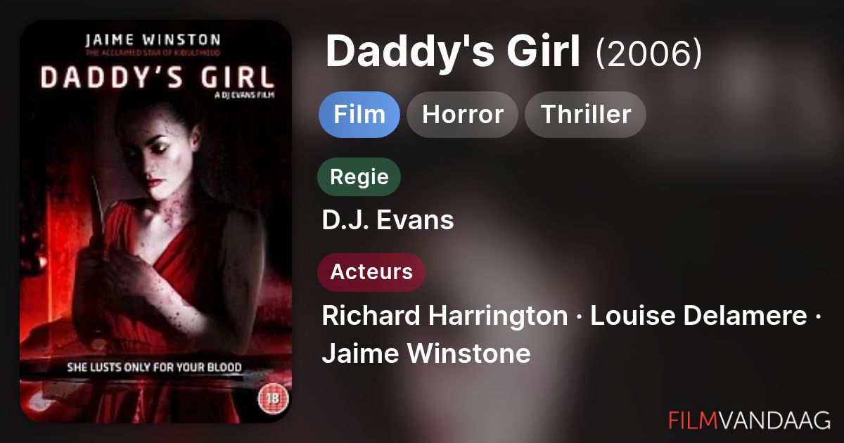 Daddy's Girl (film, 2006) - FilmVandaag.nl