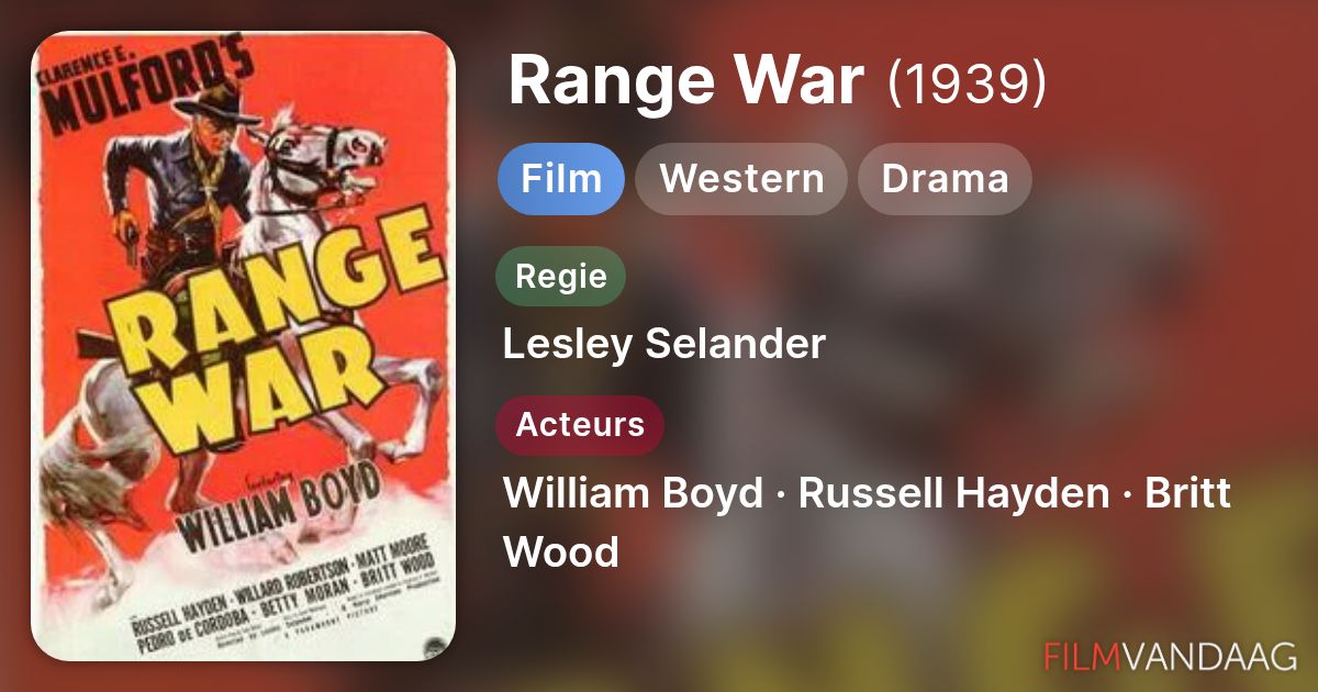 Range War (film, 1939) - FilmVandaag.nl