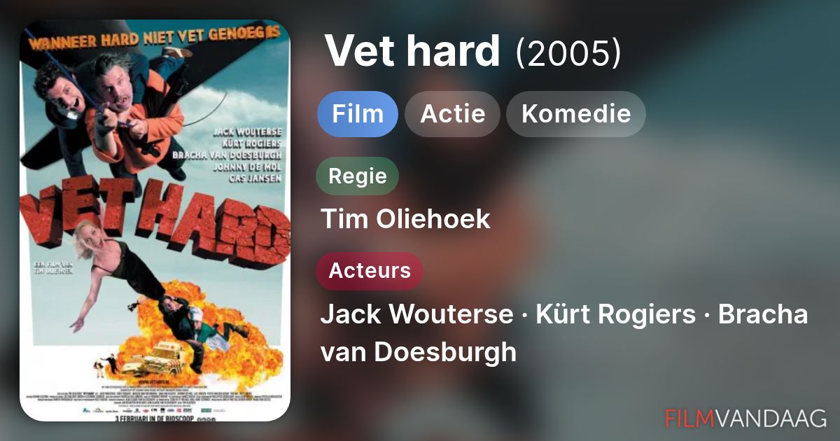 Vet hard (film, 2005) - FilmVandaag.nl