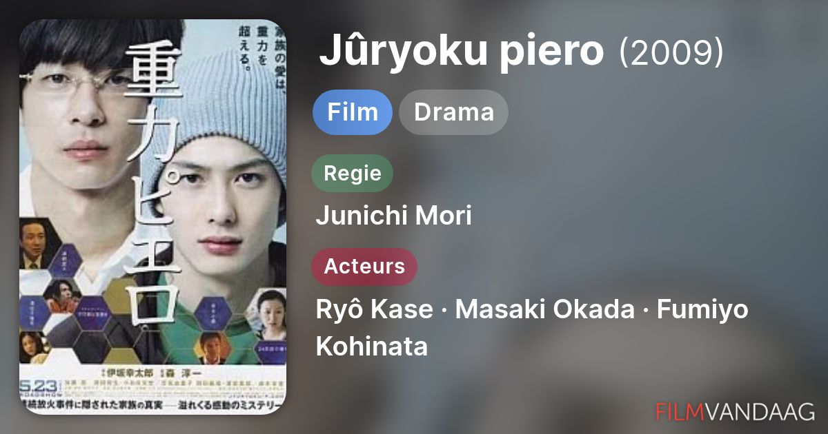 Jûryoku piero (film, 2009) - FilmVandaag.nl