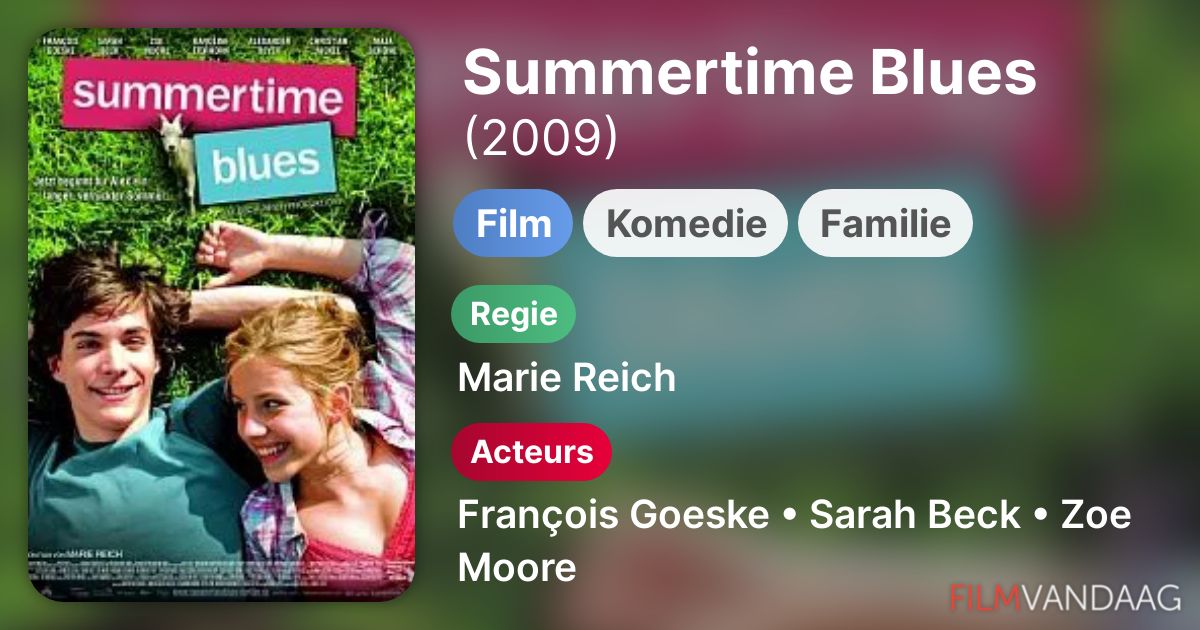 Summertime Blues (film, 2009) - FilmVandaag.nl