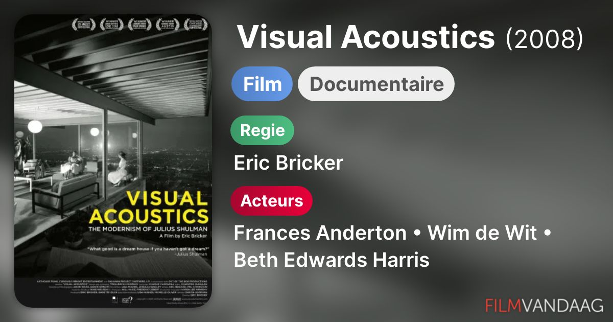 Visual Acoustics (film, 2008) - FilmVandaag.nl