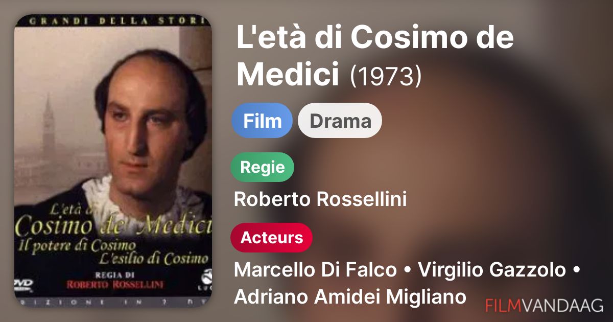 L'età di Cosimo de Medici (film, 1973) Nu Online Kijken - FilmVandaag.nl