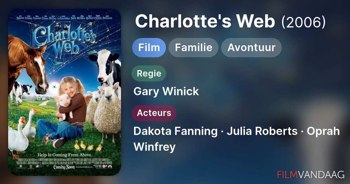 Charlotte's Web (film, 2006) - FilmVandaag.nl
