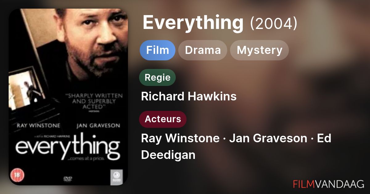 Everything (film, 2004) - FilmVandaag.nl