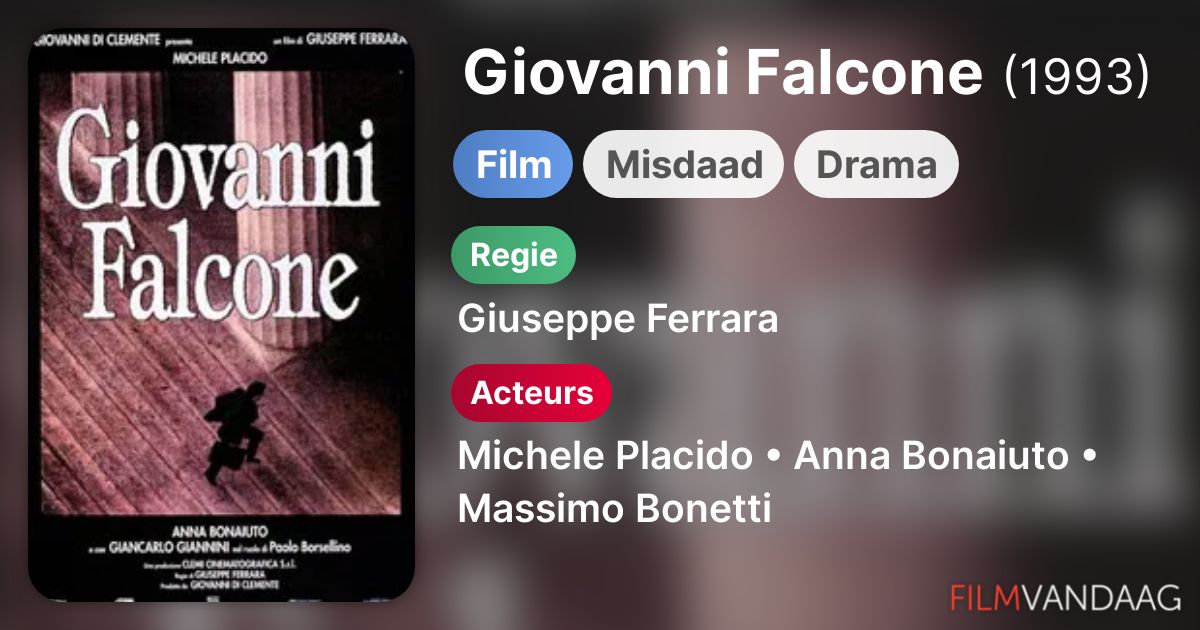 Giovanni Falcone (film, 1993) - FilmVandaag.nl